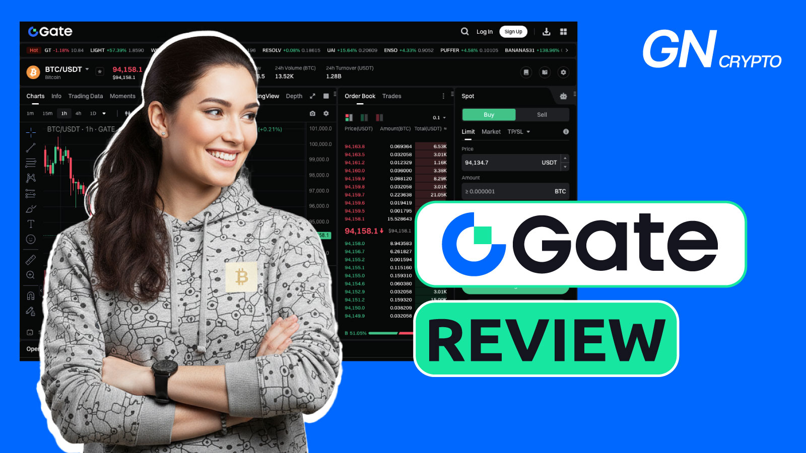 Gate.io Review 2026: Is This the Right Crypto Exchange for You?