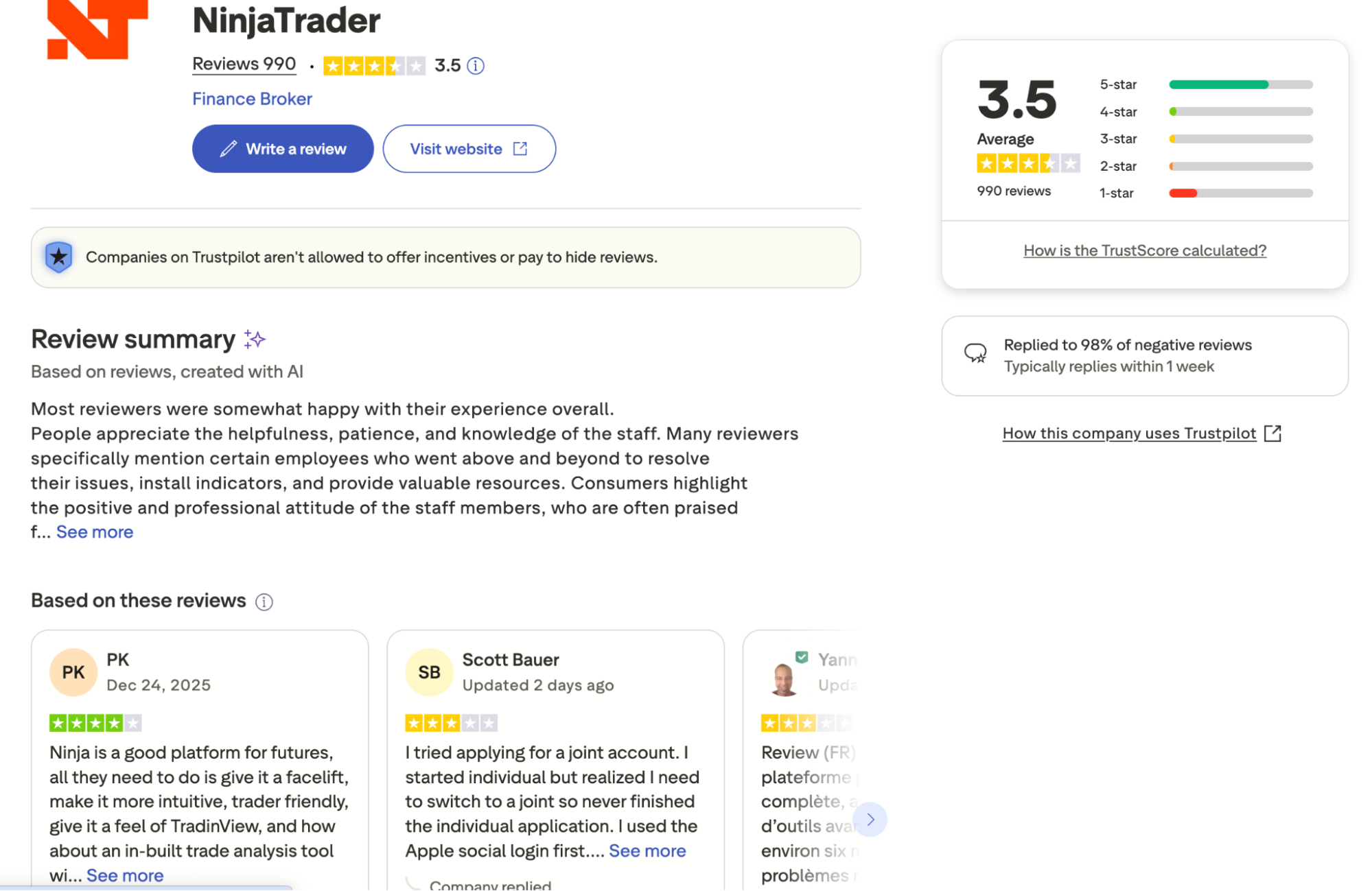 NinjaTrader review 2026: Fees, trustworthiness, and scores
