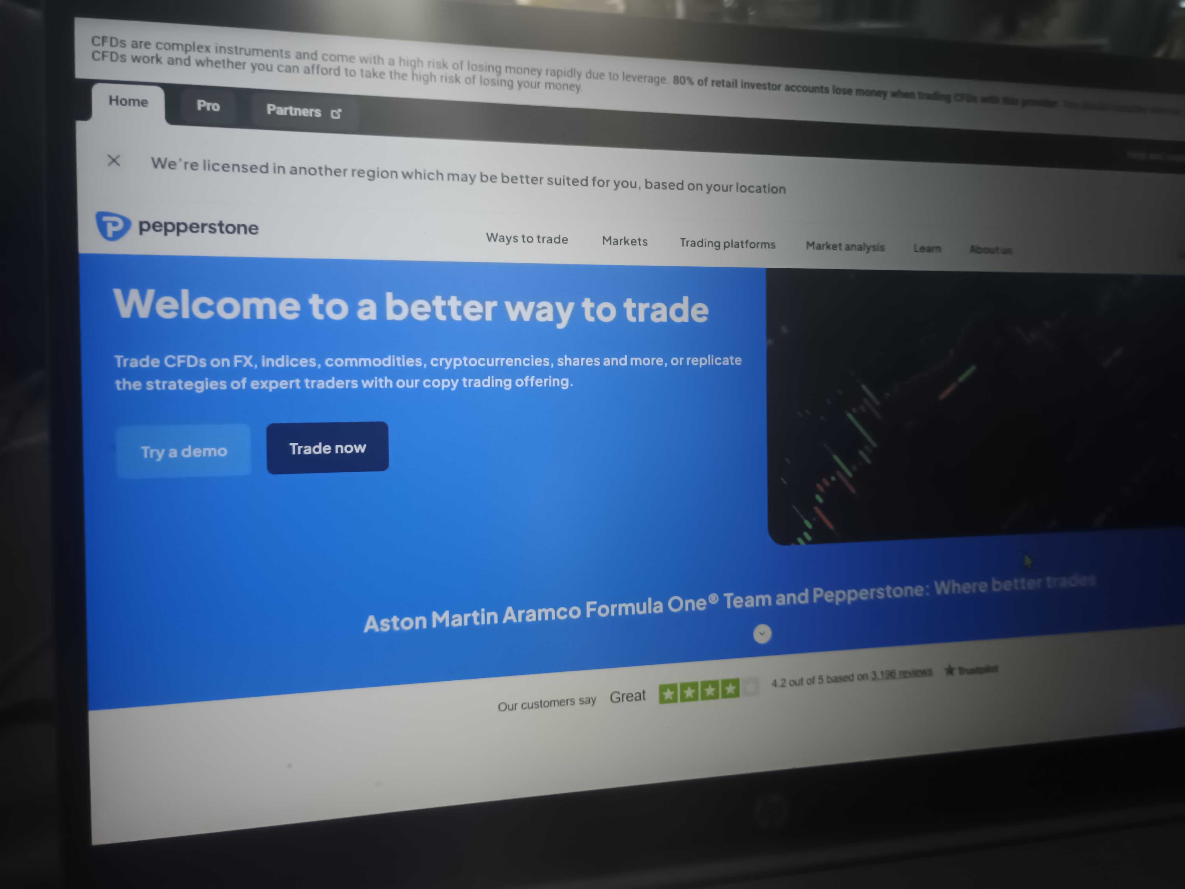 Pepperstone review 2026 – Copy trading, fees & safety