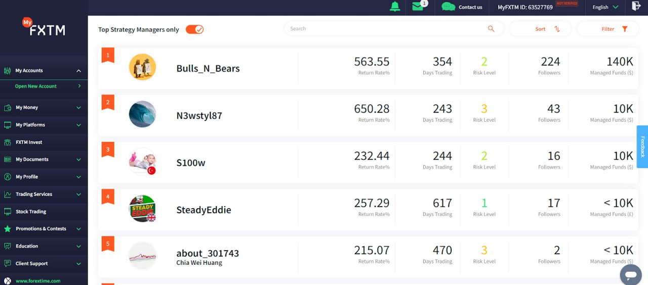Copy trading: Best copy trading platforms by category, fees, risk controls
