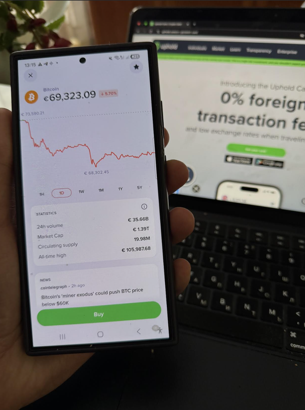 Uphold card review 2026: Essential and Elite fees and rewards